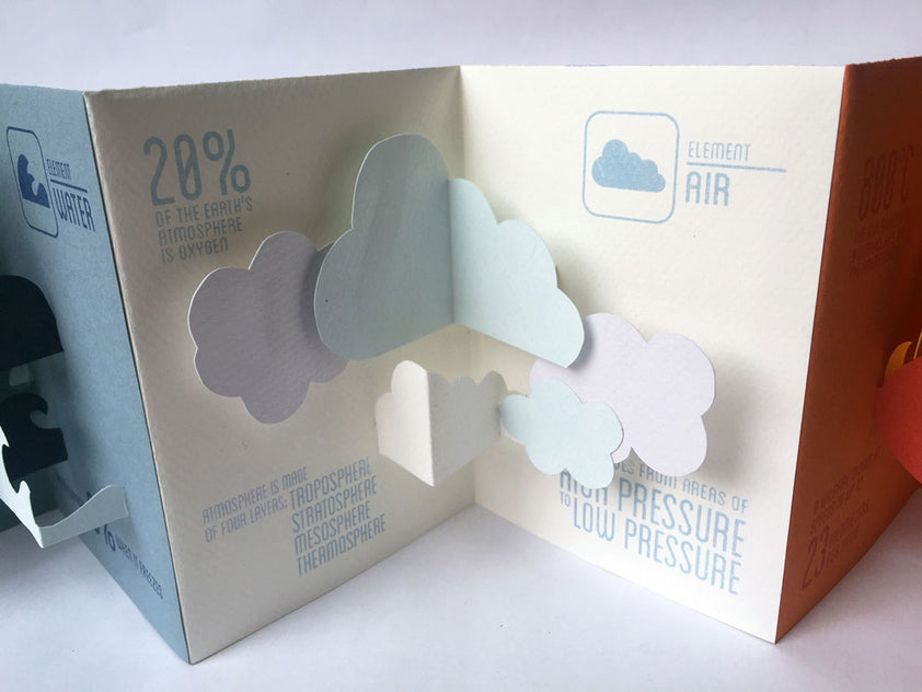 Elements by Krista Sharp – 23 Sandy