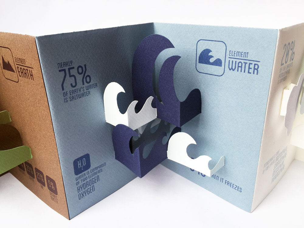 Elements by Krista Sharp – 23 Sandy